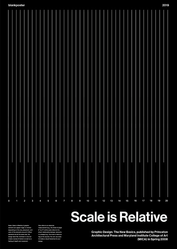 “scale”, 2019, by alina rybacka-gruszczyńska - typo/graphic posters