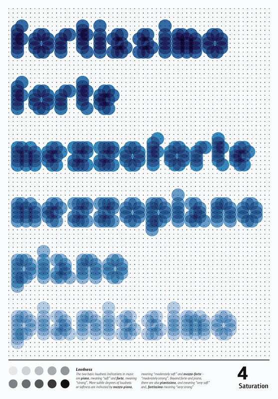 “typographic_music_04”, by dina - typo/graphic posters