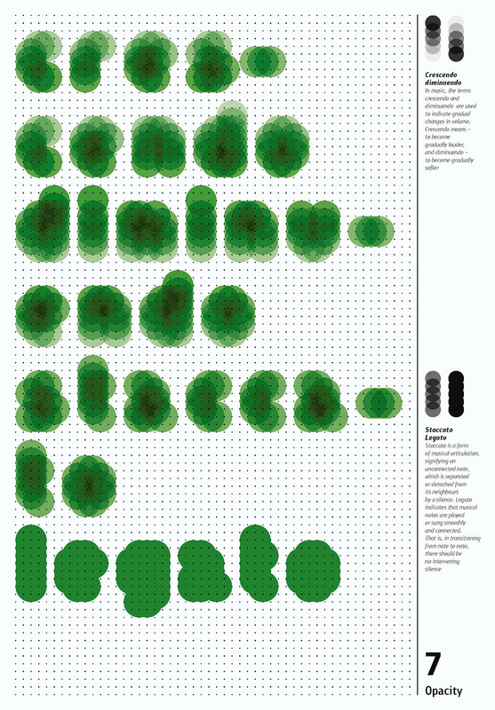 “typographic_music_07”, by dina - typo/graphic posters