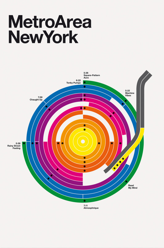 “metroarea”, by hey - typo/graphic posters