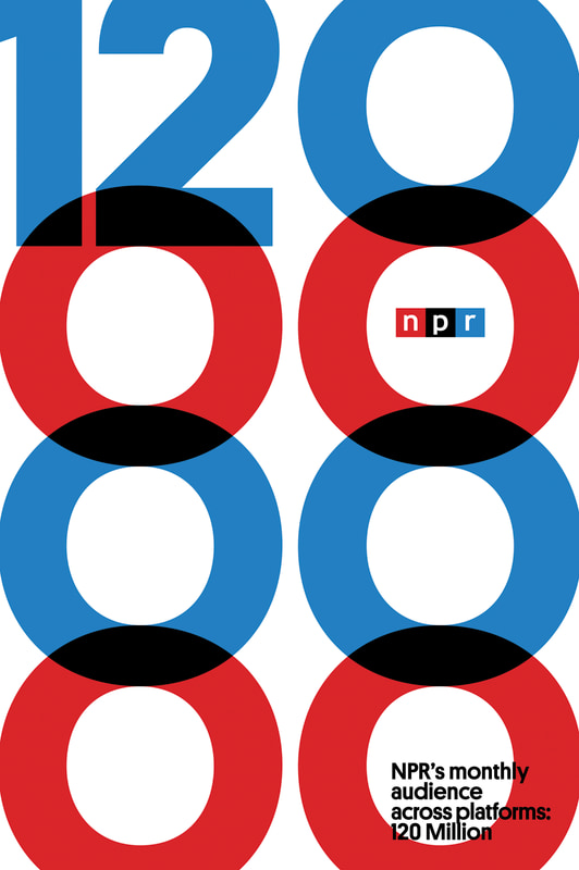 “NPR By The Numbers”, 2020, by juan carlos pagan - typo/graphic posters