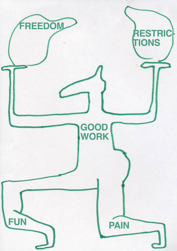 “Good Work”, 2021, by Robert Radziejewski - typo/graphic posters